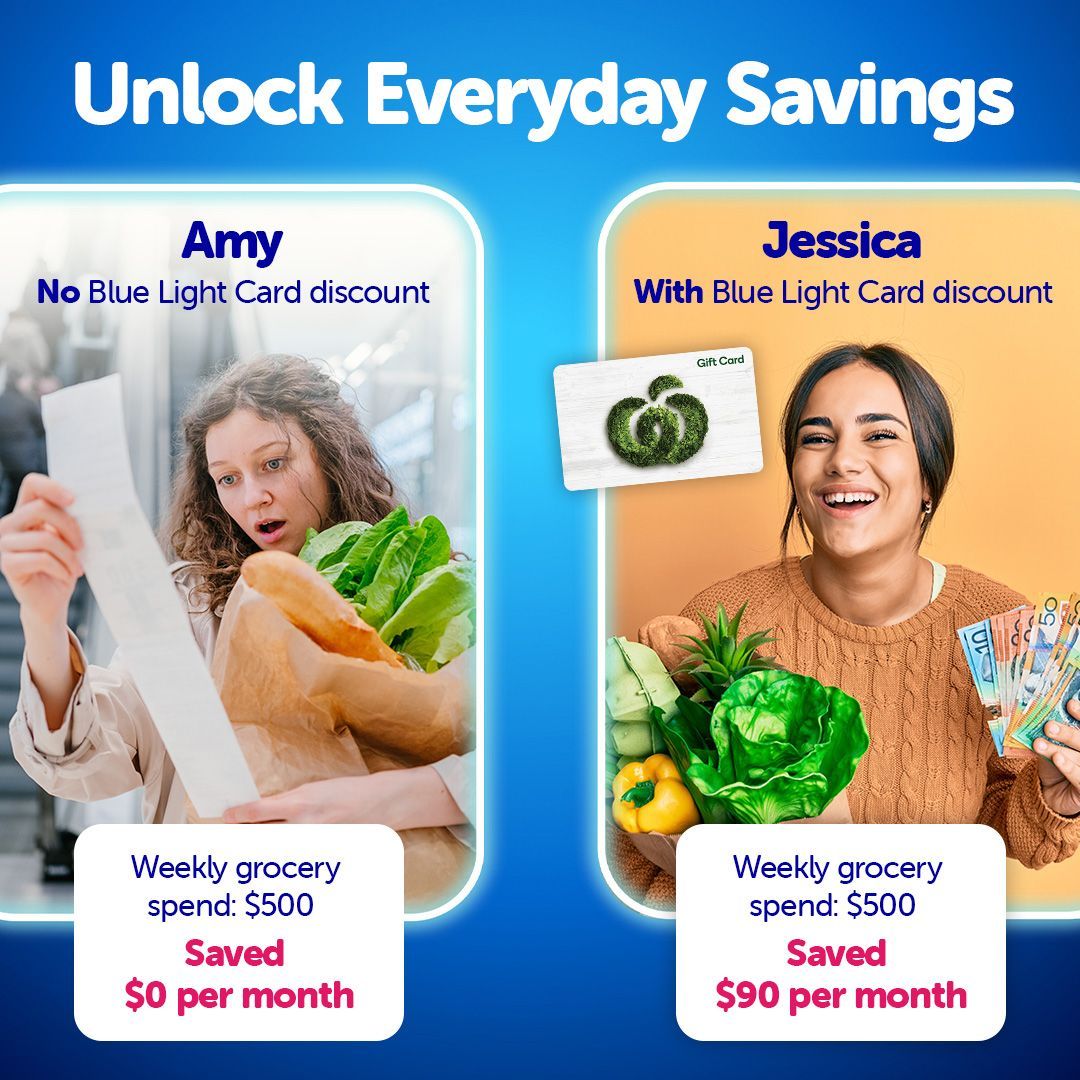 Woolworths Gift Card Discounts | Blue Light Card