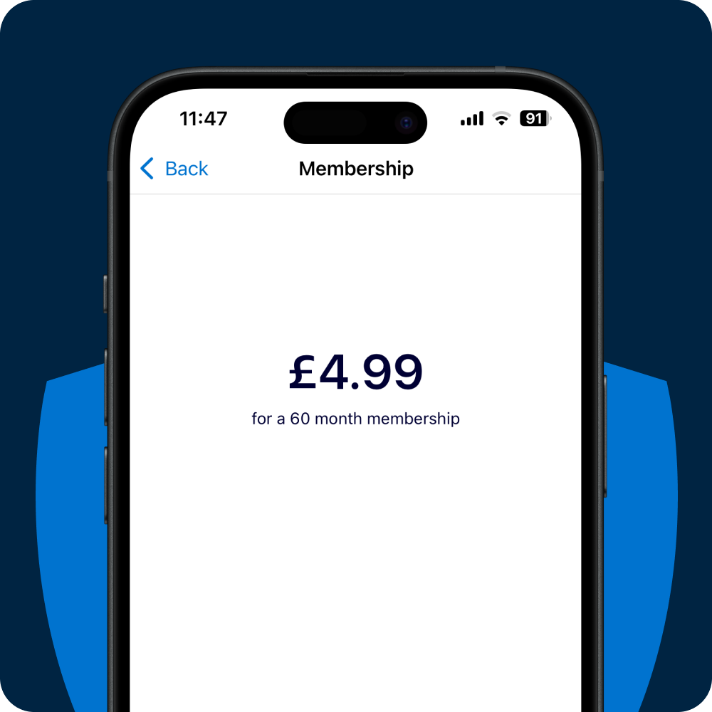 British Airways Defence Discount